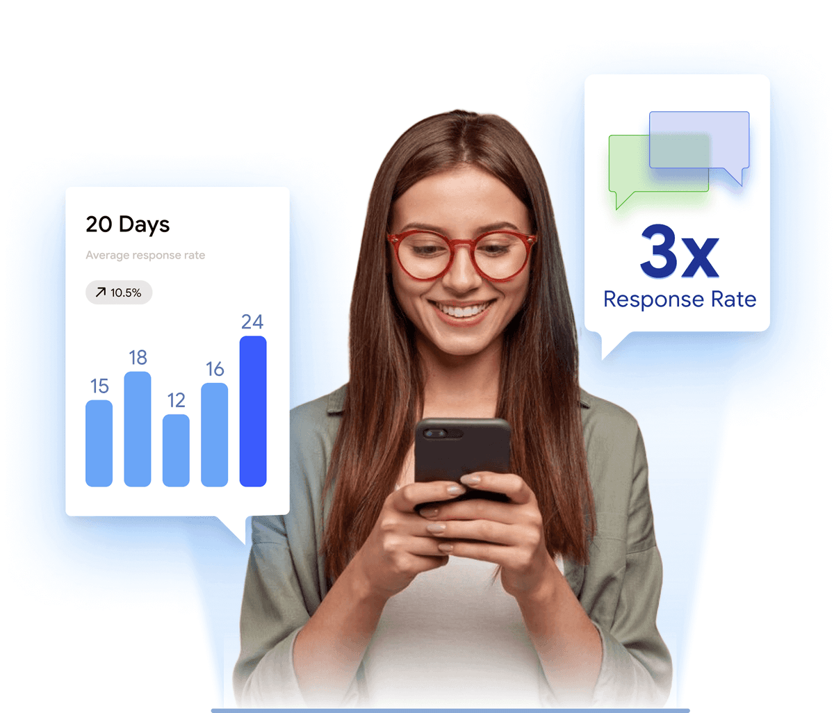 Whatsapp Broadcast Software to Send Bulk Messages Easily