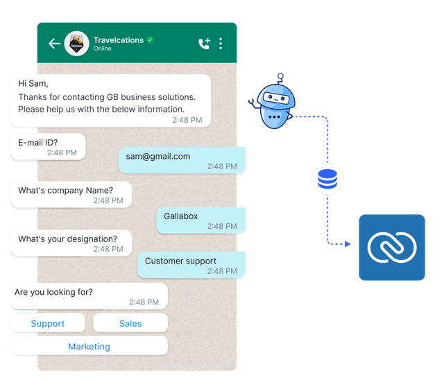 Zoho Whatsapp Integration To Automate Crm And Sales Gallabox